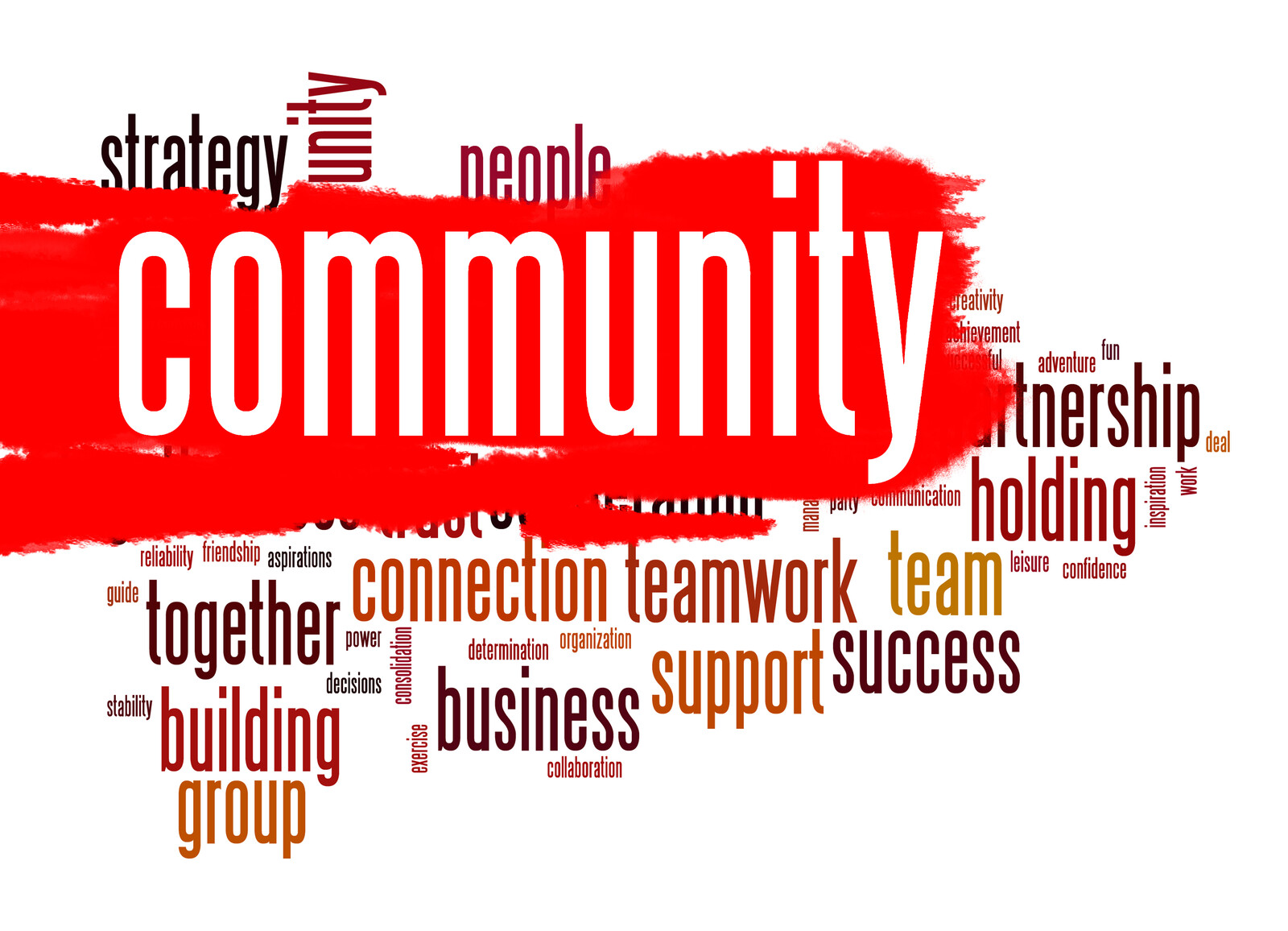 About us - Community Support Team